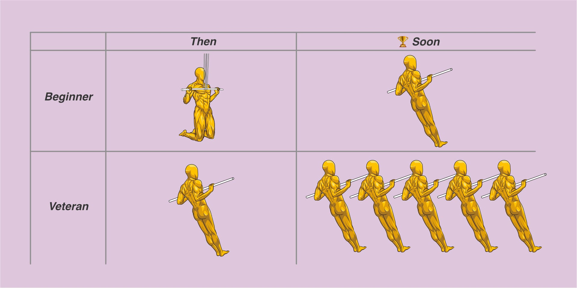 Calisthenics Playbook for Push Pull Squat (Digital book) – Yellow Dude