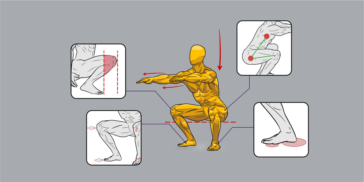 Calisthenics Playbook for Push Pull Squat (Paperback) – Yellow Dude